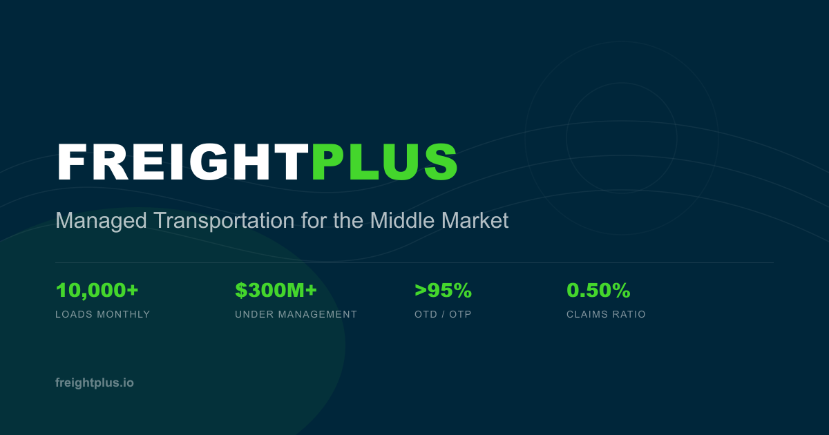 Freight Market Report: March 2026 - FreightPlus